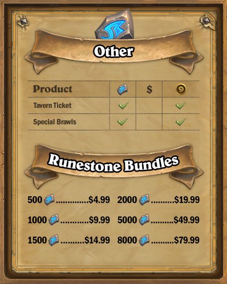 Hearthstone Gets A New Premium Currency Called “Runestones” - What Are ...