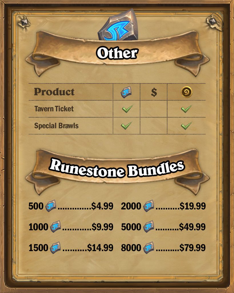 Hearthstone Gets A New Premium Currency Called “Runestones” - What Are ...